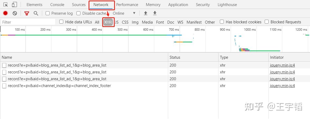 python爬虫之Ajax动态请求破解-案例实战：通过Requests库破解Ajax请求爬取开源中国 - 知乎