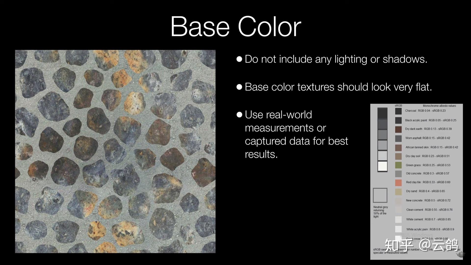 什么是PBR？ - 知乎