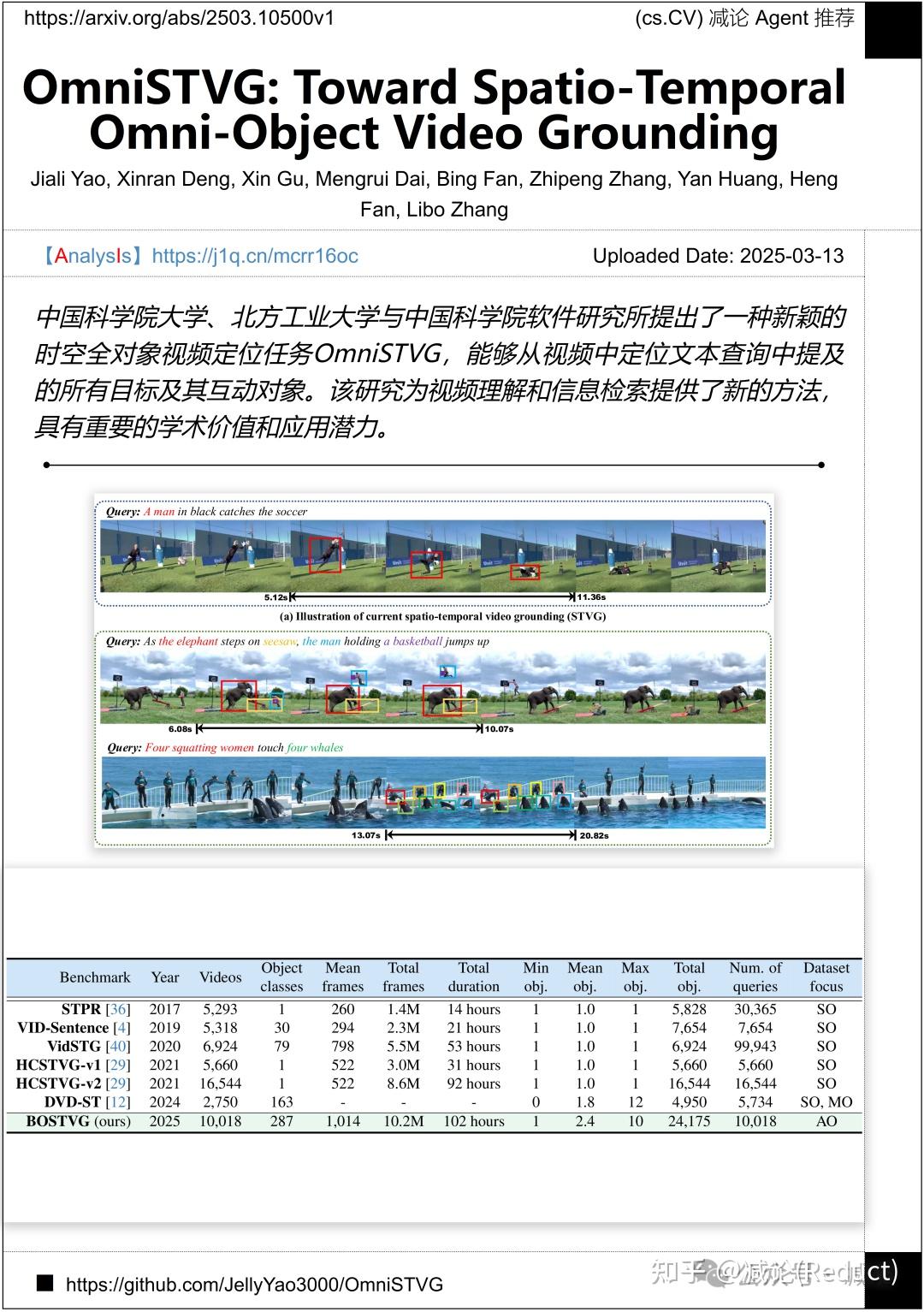 【3.14-arXiv】港中文、港大提出生成链思维框架GoT！ - 知乎