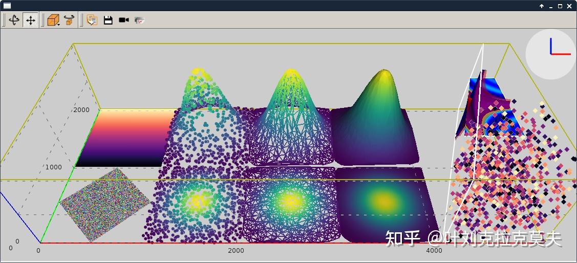 开源科学工程技术软件介绍1 – Silx - 知乎