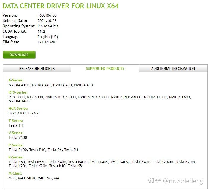 Nvidia driver、cuda、cuDNN、TensorRT环境安装 - 知乎