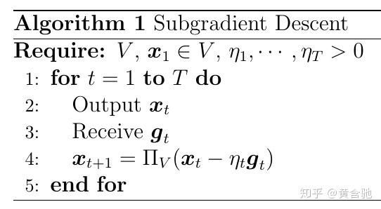 在线学习系列笔记3-次梯度下降SUBGRADIENT DESCENT - 知乎
