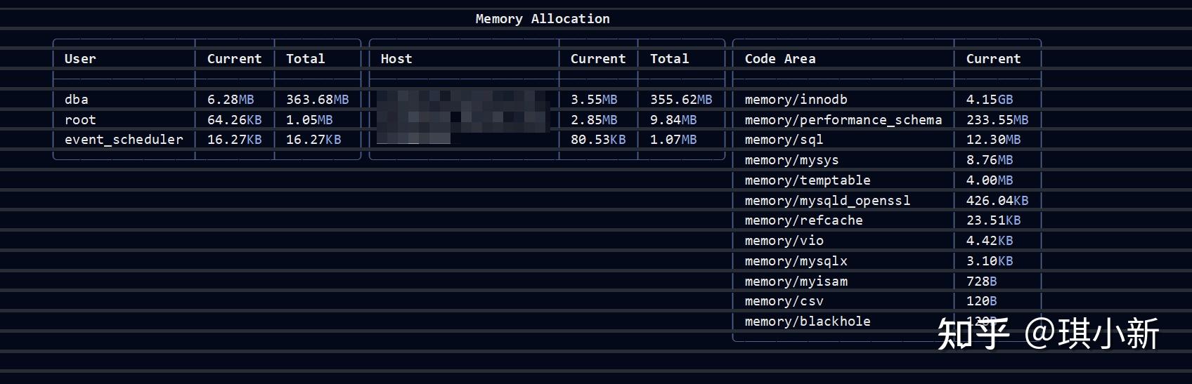 dolphie - MySQL 实时监控工具 - 知乎