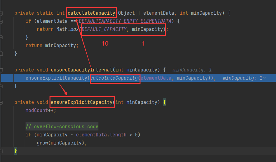 ArrayList扩容机制 - 知乎