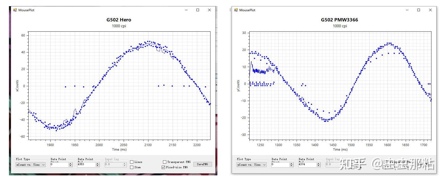 几款游戏鼠标旗舰引擎的使用与测试分享 - 知乎