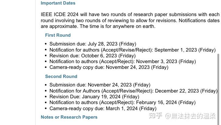 请问ICDE 2024的论文截稿时间公布了吗？ - 知乎