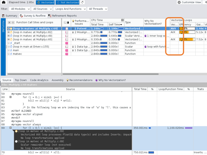 Intel 性能分析“全家桶” For HPC(四) - 知乎