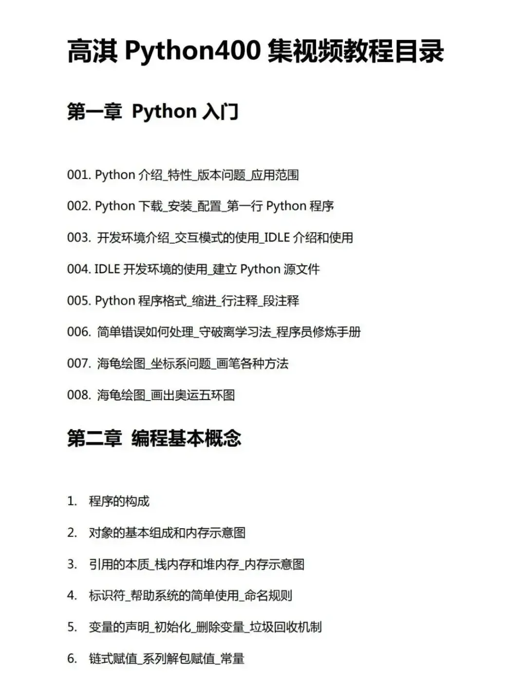 清华教授耗时198小时讲完的Python教程，整整400集！学完入门到就业！ - 知乎