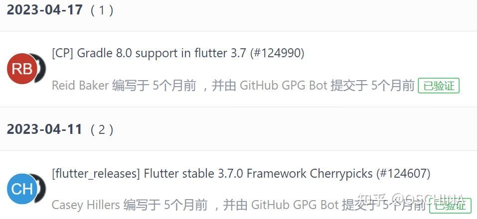 Flutter for OpenHarmony 来了 - 知乎