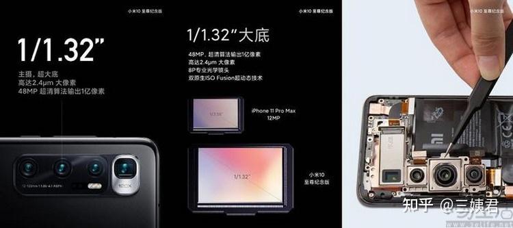 豪威集团发布 1/1.3 英寸 50MP OV50H 图像传感器，该产品有哪些技术亮点？ - 知乎