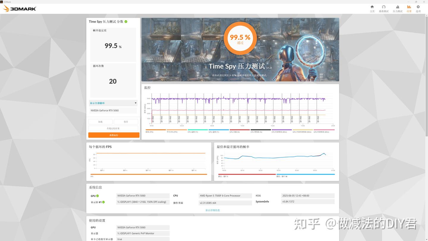 5K左右预算如何搭配出R5 7500F+RTX5060最佳性价比实用主机？ - 知乎