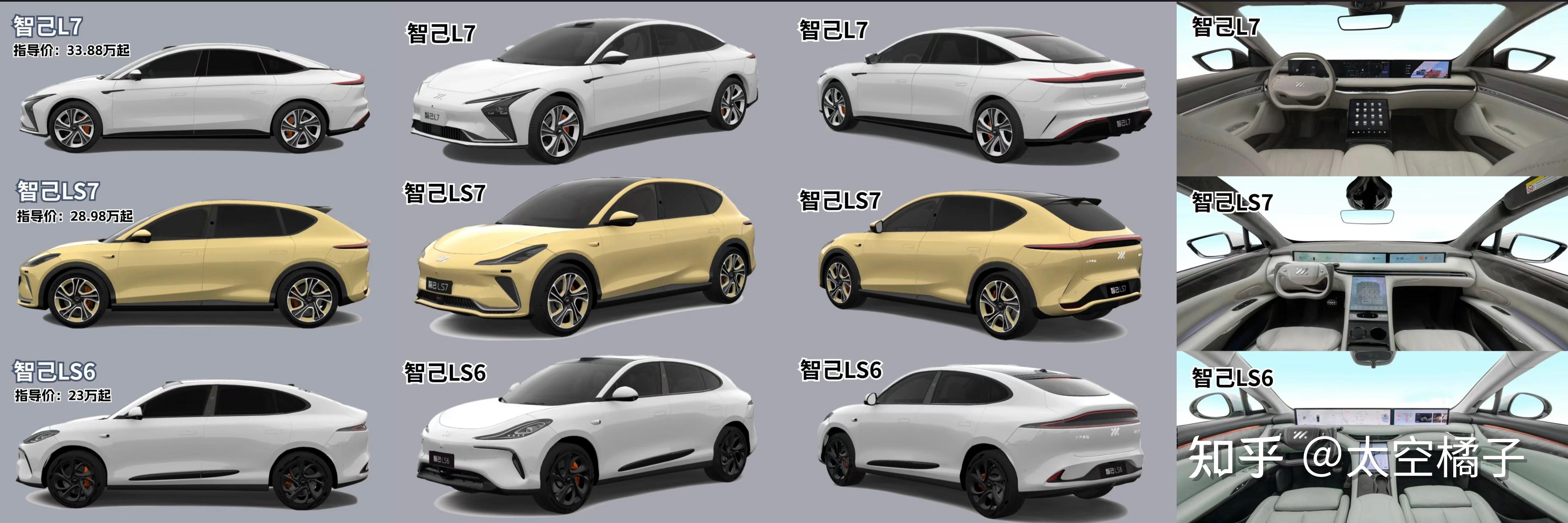 智己LS7、LS6、L7有什么区别？怎么选？ - 知乎