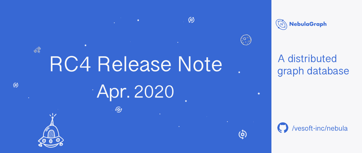 RC4 Release Note：支持 index，对接监控系统 - 知乎