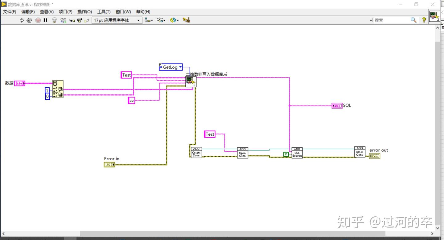 LabVIEW与SQL server数据库通讯 - 知乎