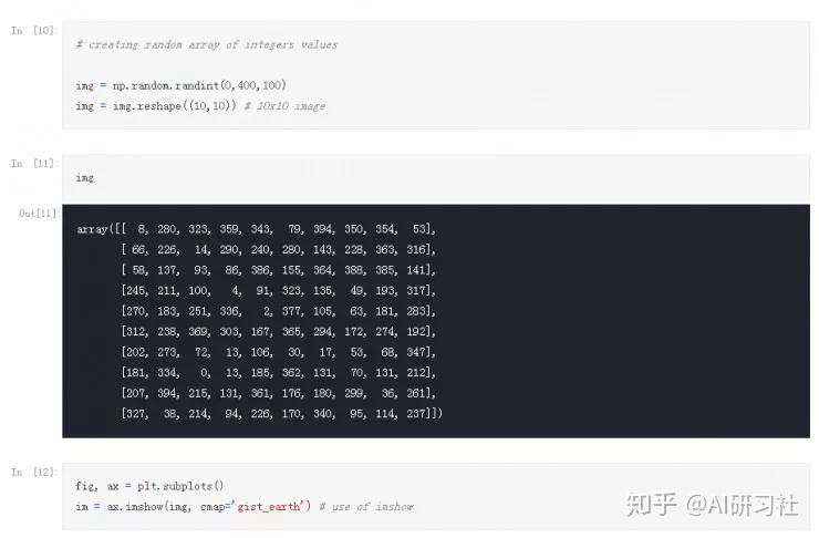 Python Matplotlib 绘图使用指南 （附代码） 知乎