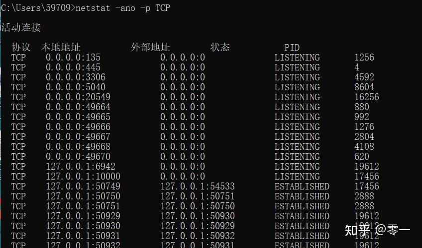 Arthas源码分析-启动过程分析 - 知乎