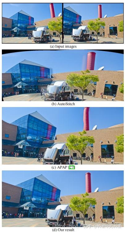 14. Parallax-tolerant Image Stitching - 大视差图片拼接 - 知乎