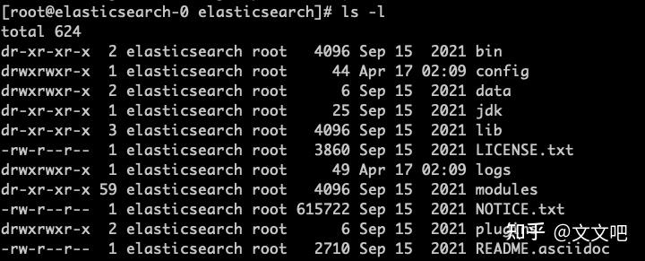对于k8s 部署elasticsearch时文件挂载导致的AccessDeniedException[/usr/share/elasticsearch/data/nodes] 错误 - 知乎