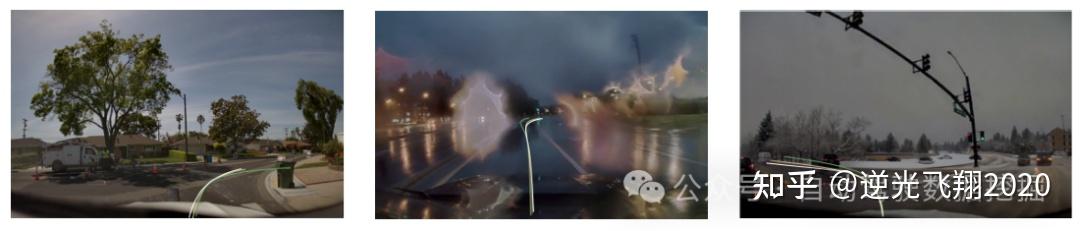 合成数据驱动数据飞轮！详解NVIDIA Cosmos-Drive-Dreams - 知乎