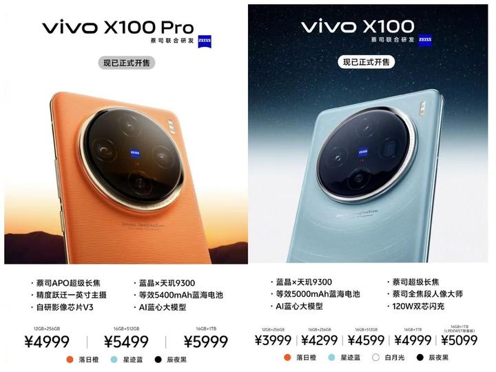 vivo X100系列新机亮相：性能与影像完美融合，3999起售 - 知乎
