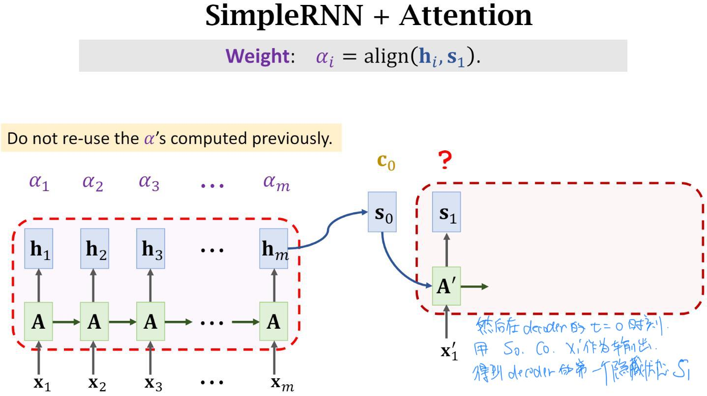 NLP代码, pytorch(6): Seq2Seq(Attention) - 知乎