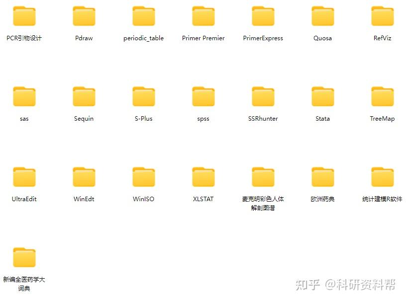 医学科研工具汇总（含Stata、SAS、Endnote、R语言、SPSS、Image j、Matlab……） - 知乎