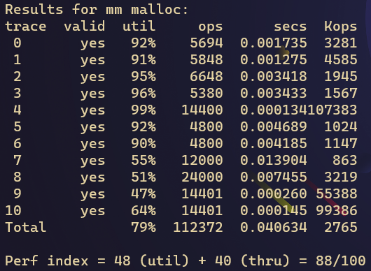 malloc lab的一些奇技淫巧 - 知乎