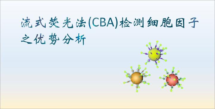 流式荧光法(Cytometric Bead Array, CBA)检测细胞因子之优势分析 - 知乎
