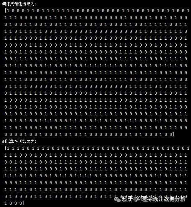 【左手Python右手R】XGBoost模型（Extreme Gradient Boosting Model）的相关分析及可视化 - 知乎