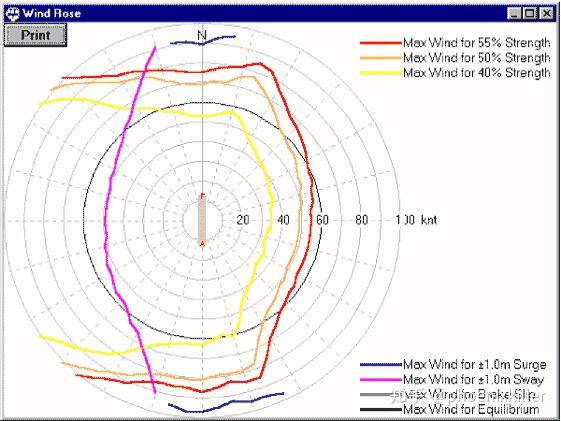 optimoor 系泊分析软件 - 知乎