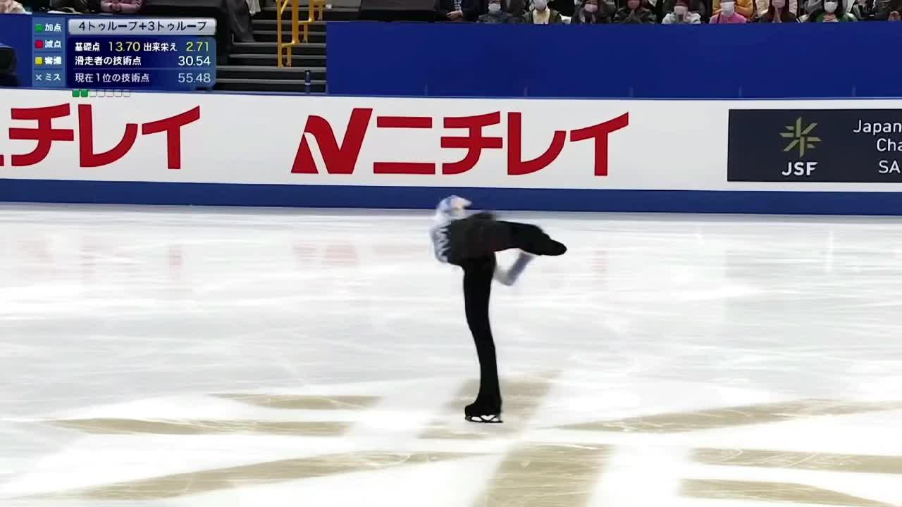 花样滑冰打分规则之旋转（二） - 知乎