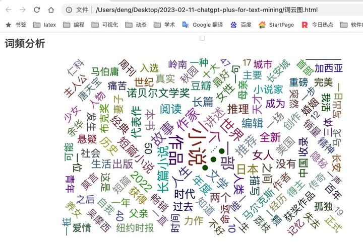使用 Chatgpt 做词频统计and词云图 知乎
