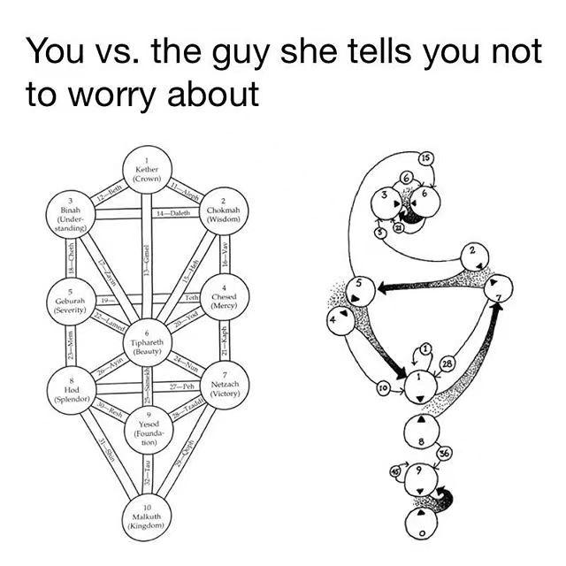 【CCRU】part3 AOE/AxSys（b） - 知乎