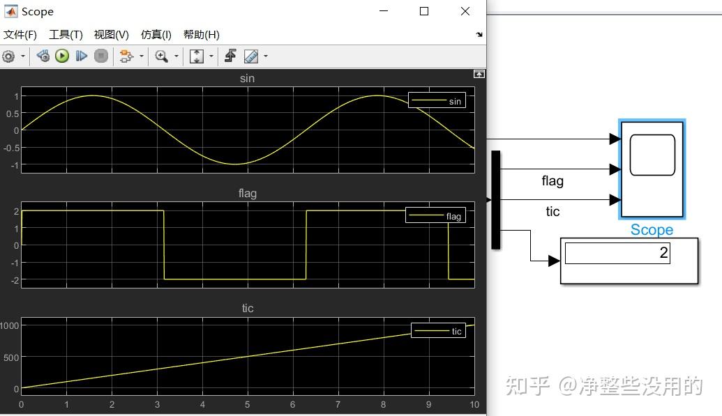 Simulink S-function(二) 直通型基础实例 - 知乎