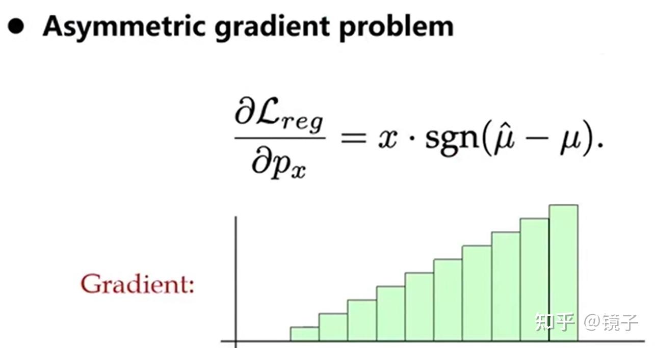 AlphaPose 多人全身姿态估计（一）：对称Integral Regression和二阶段Heatmap归一化 - 知乎