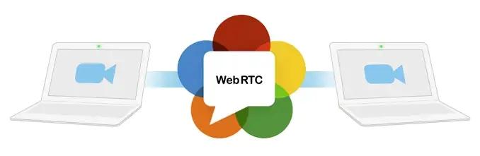 WebRTC技术专题（2）【大势所趋，迈向认识 WebRTC 的第一步】 - 知乎