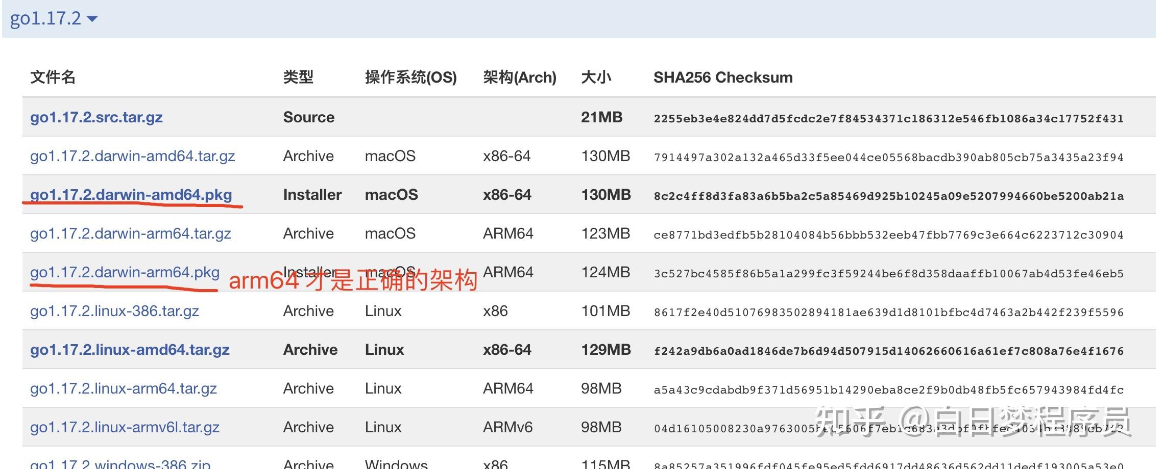 如何解决 mac M1 goland debug 错误Debugging programs ... not support - 知乎