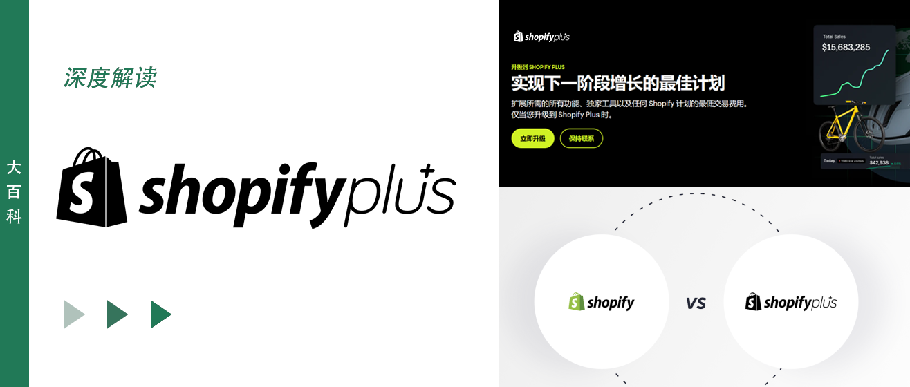 深度解读Shopify Plus - 知乎