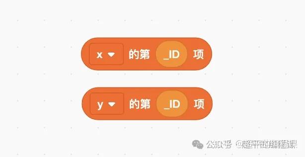 小星星-第16届蓝桥第3次STEMA测评Scratch真题第4题 - 知乎