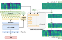 轻松玩转Golang的fmt.Sprintf，让百分号%不再捣乱！ - 知乎