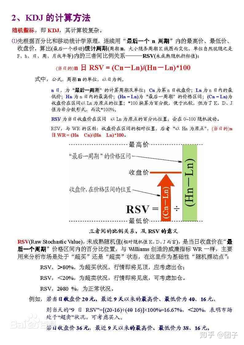 0009-backtrader定制KDJ指标 - 知乎