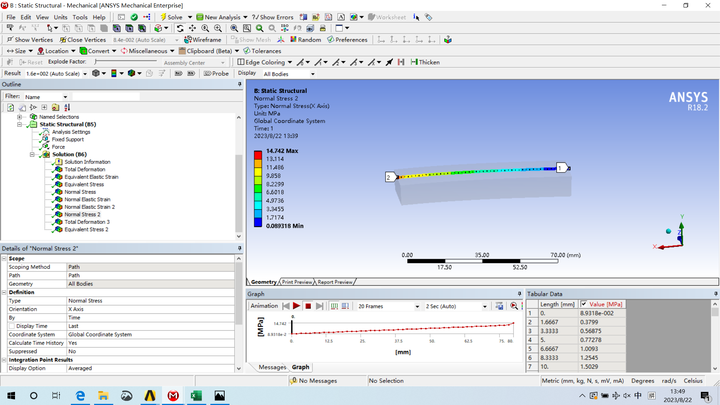 Ansys workbench在实体上添加路径，并导出该路径上变形/应力/应变 - 知乎