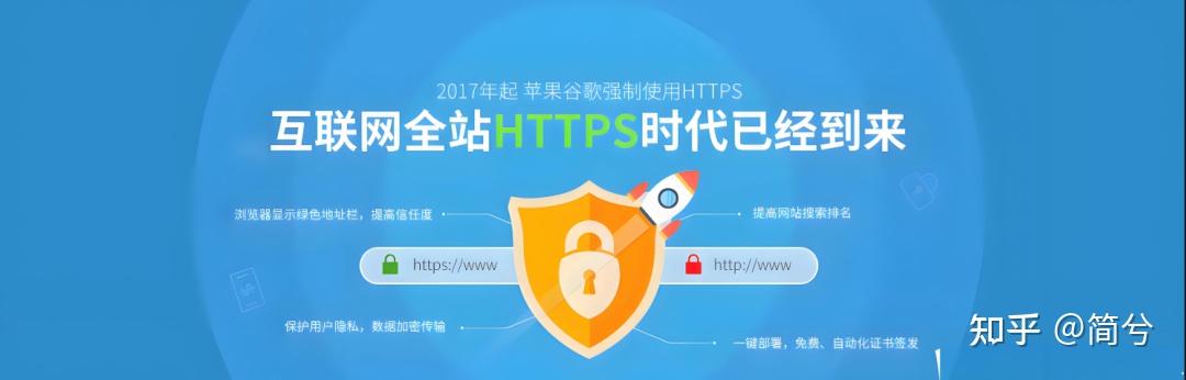 HTTPS证书是什么？全面解析助您了解HTTPS证书的重要性 - 知乎