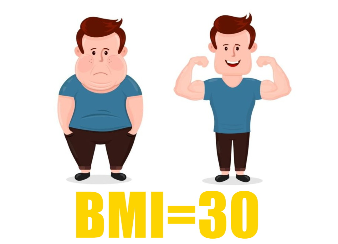 什么是BMI？如何计算自己的BMI？ - 知乎