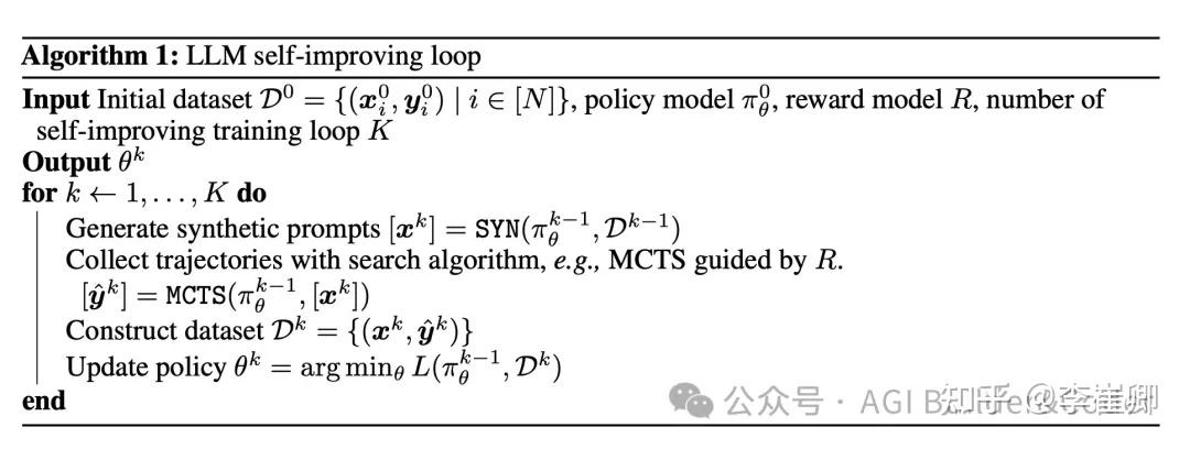 AI 大模型Paper Reading: 结合LLM + MCTS 合成新的数据集fine-tune大模型，提高LLM 推理能力 - 知乎