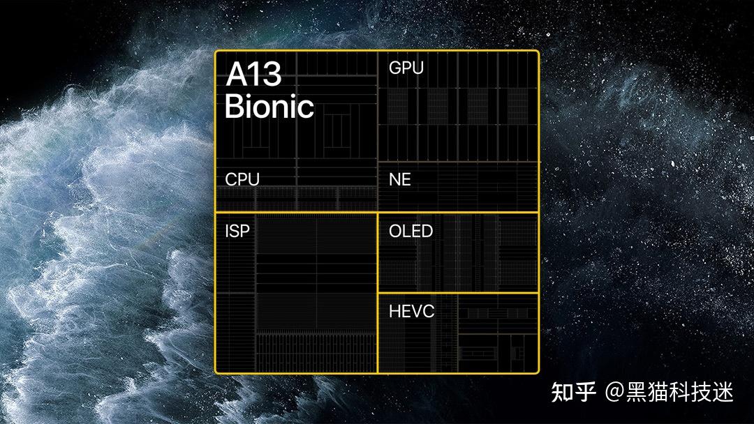 历代A系芯片都是什么水平？看完基本懂了 - 知乎