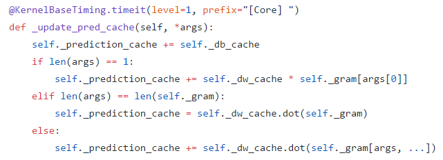 Python · SVM（三）· 核方法 - 知乎
