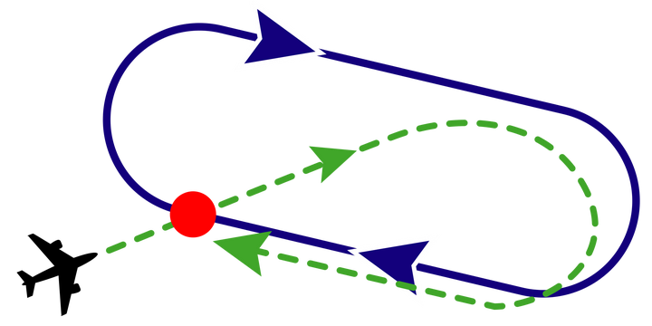 Lockless Programming - 知乎