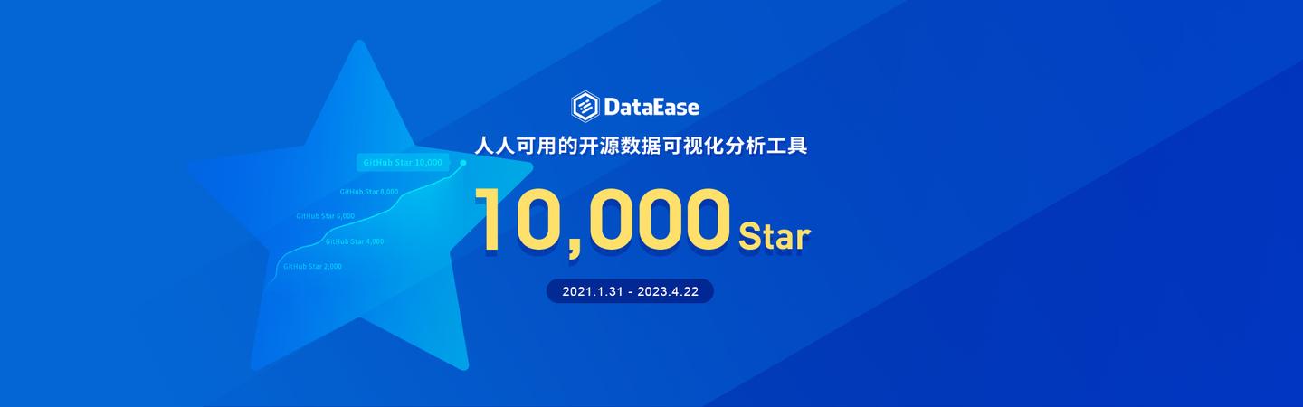 DataEase：新一代开源免费的BI工具，GitHub星标12.1k，太酷了！ - 知乎