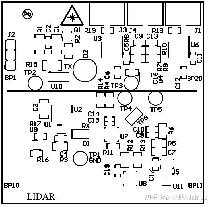 基于TDC7200的LIDAR脉冲飞行时间系统参考设计（BOM表+电路图） - 知乎